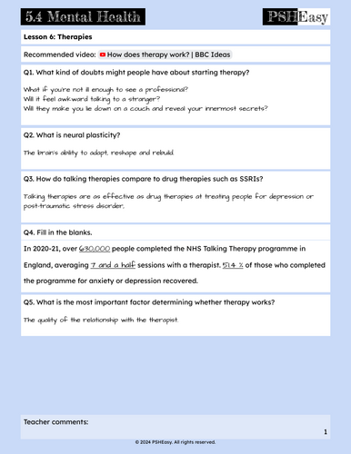5.4.6 Mental Health Therapies Lesson Pack | Teaching Resources