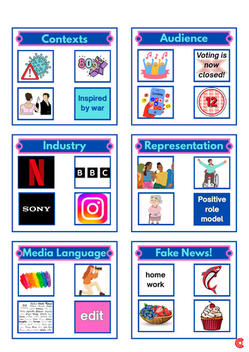 5 Media Studies Pillars | Cut Up Activity | GCSE Media Studies | Theory ...
