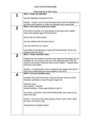 Jack and the Beanstalk - Year 1 English Planning Sequence | Teaching ...