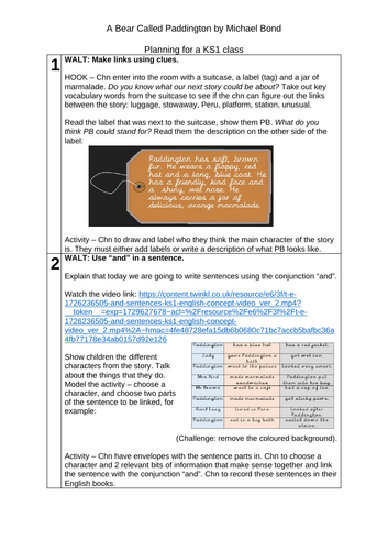A bear called Paddington by Michael Bond - Year 1 English Planning Unit ...