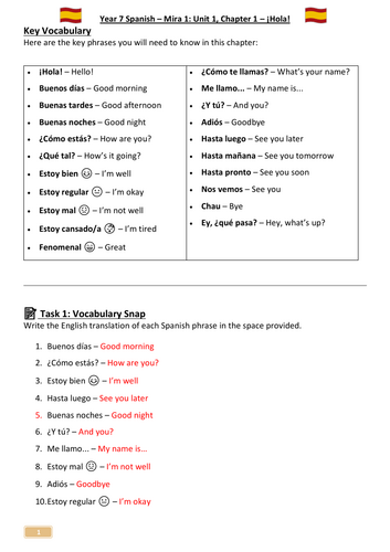 Year 7 Spanish – ¡Hola! Mira 1, Unit 1 – Greetings, Feelings ...