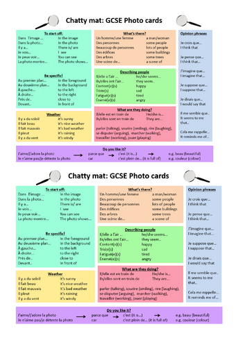 FRENCH - GCSE Photo-card matt | Teaching Resources