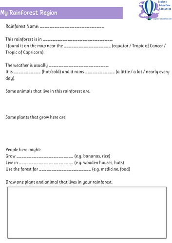 Tropical Rainforest Climate and Biome Lesson – KS2 Geography | Teaching ...