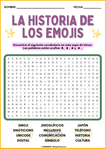Historia de los Emojis Lectura | Emojis Nonfiction Spanish Reading ...