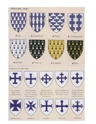 Heraldry & Coat of Arms Clay Project KS3 | Teaching Resources