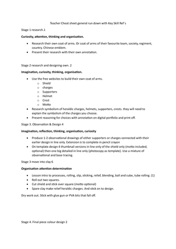 Heraldry & Coat of Arms Clay Project KS3 | Teaching Resources