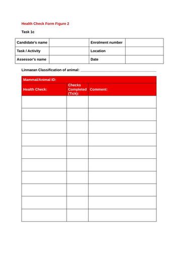 Synoptic Assessment Preparation T Level Animal Management ...