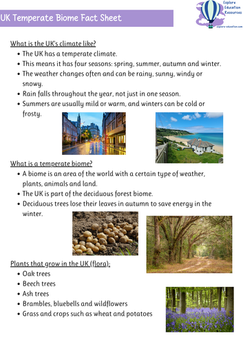 UK Climate and Temperate Biome – KS2 Geography Lesson | Teaching Resources