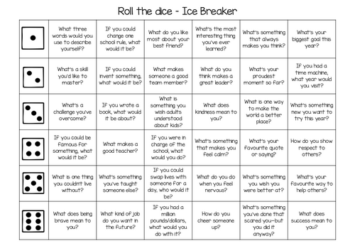 Roll the Dice Ice Breakers – Back to School Game for all ages ...