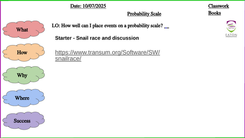 Probably Scale | Teaching Resources