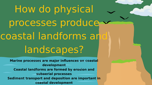 Edexcel iAL Geography. Paper 2. Coasts. 2.3.2 Coastal landforms. All 6 ...
