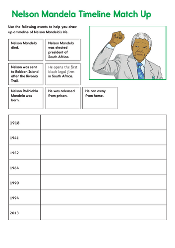 Nelson Mandela Timeline Activity | History Worksheet | Teaching Resources