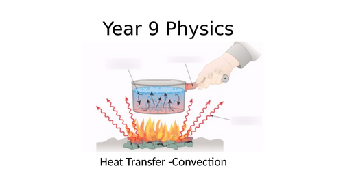 Hot and cold, thermal energy transfer and cooling by evaporation ...