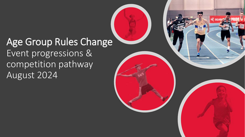 KS3 Athletics Schemes of Work (Years 7–9): Resource Cards and ...