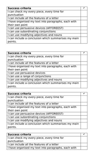 Persuasive writing unit - The Great Kapok Tree Year 4 | Teaching Resources