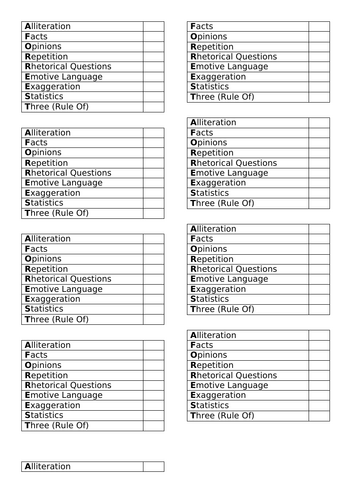 Persuasive writing unit - The Great Kapok Tree Year 4 | Teaching Resources