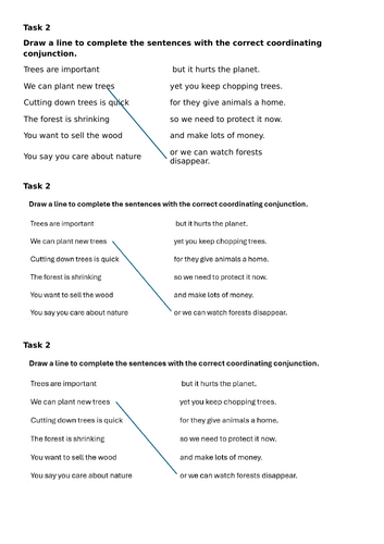 Persuasive writing unit - The Great Kapok Tree Year 4 | Teaching Resources