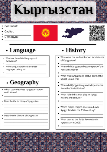 Country Study Research Project - Kyrgyzstan - Social Studies - Central ...