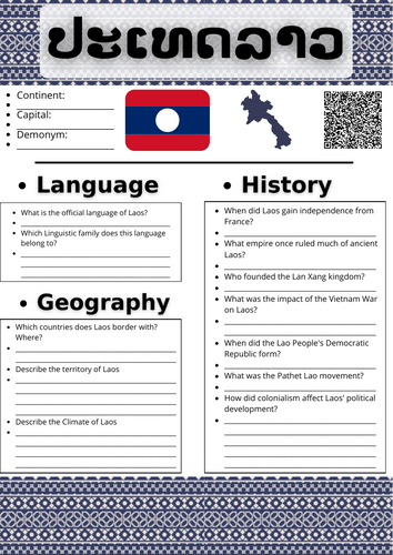 Country Study Research Project - Laos - Social Studies Report ...