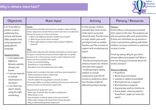 Climate and Biomes – Report Writing and Presentation KS2 Geography ...