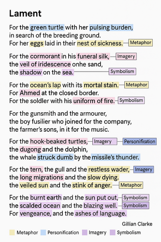 Lament - Cambridge Songs of Ourselves - Gillian Clarke | Teaching Resources