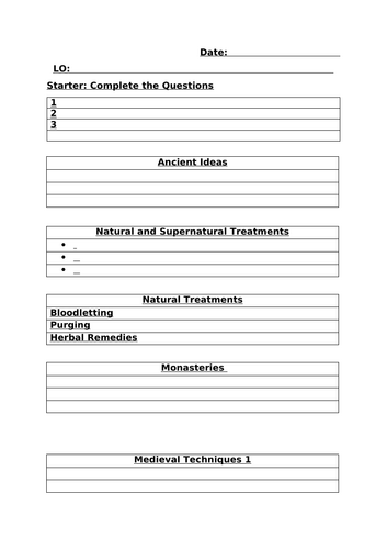 KS3 History The Black Death | Teaching Resources