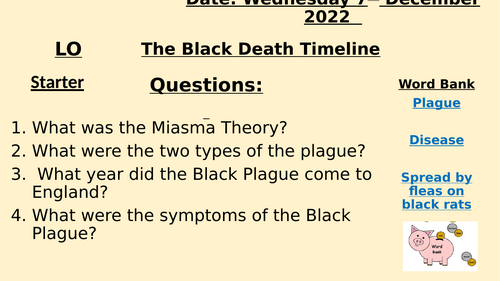 KS3 History The Black Death | Teaching Resources