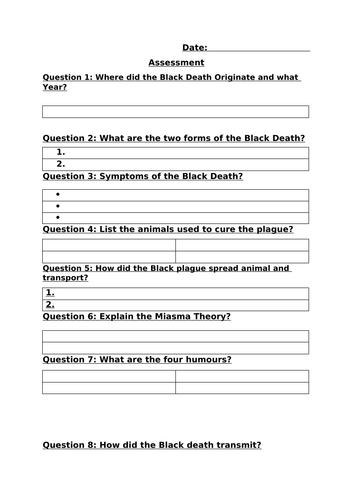 KS3 History The Black Death | Teaching Resources