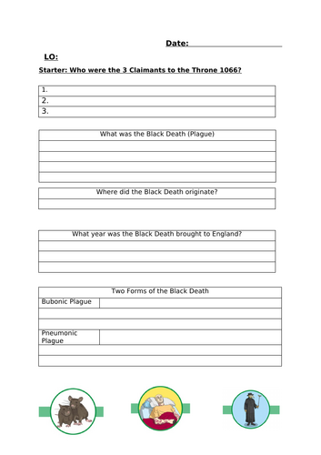 KS3 History The Black Death | Teaching Resources