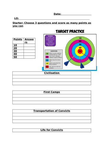 KS3 History British Empire | Teaching Resources