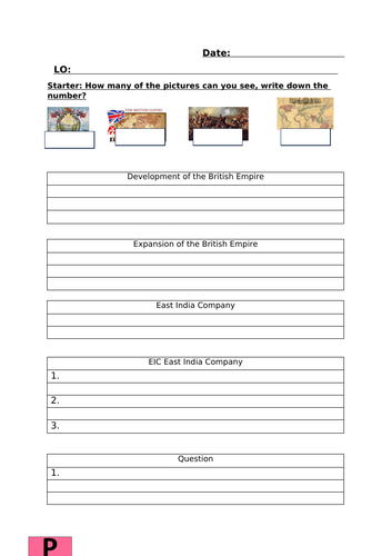 KS3 History British Empire | Teaching Resources