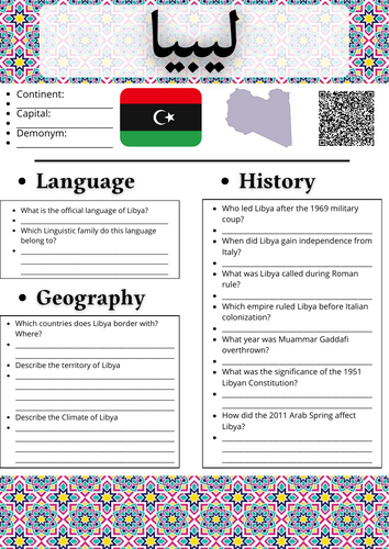 Country Study Research Project - Libya - Social Studies Report - North ...