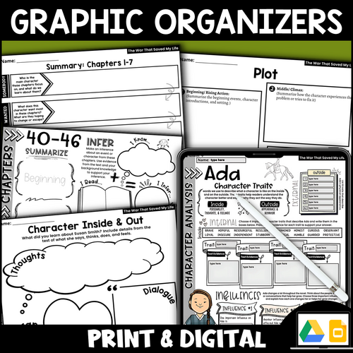 The War That Saved My Life | Reader Response Questions & Graphic ...