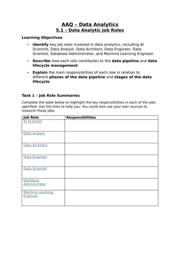 AAQ Data Analytics - OCR -F200 - Whole unit - lessons & resources ...