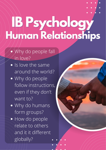 IB Psychology Poster Pack (Concepts, IA, EA & Evaluation) | Teaching ...
