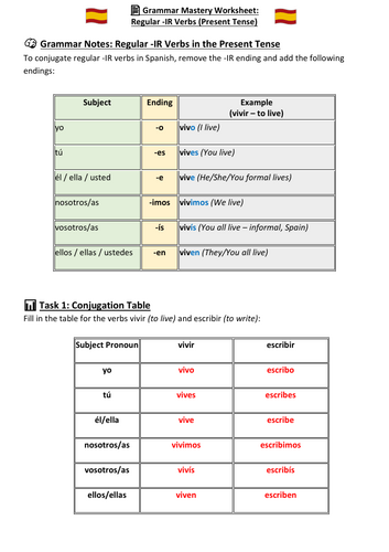 KS3 Spanish Grammar Worksheet – Present Tense of Regular -IR Verbs ...