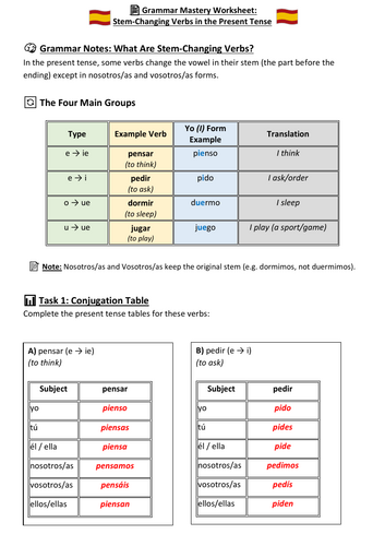 KS3 Spanish Grammar Worksheet – Present Tense Stem-Changing Verbs (e>ie ...