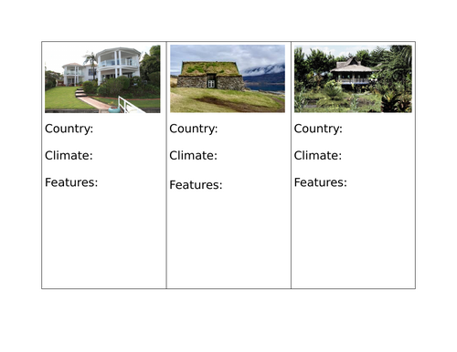 Explore How Geography and Climate Shape the Homes We Live In – KS2 ...