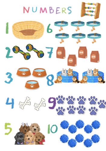 Dog Lovers Resource Bundle: Alphabet and Number Learning Materials ...