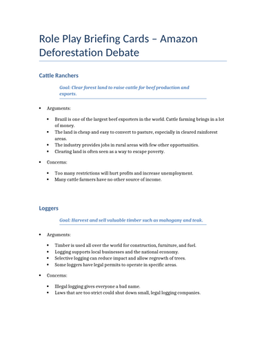 Deforestation in the Amazon Rainforest | Teaching Resources