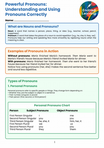 KS2 English Course - 21 Lesson Worksheets | Teaching Resources