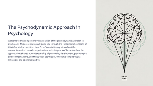 The Psychodynamic Approach (AQA A-Level Psychology) | Teaching Resources