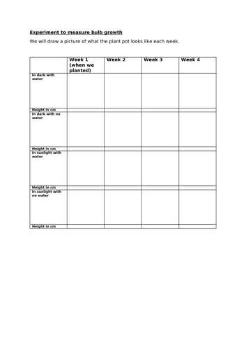 KS1 Year 2 Science: Full Plant Growth & Investigation Unit | 6 week ...