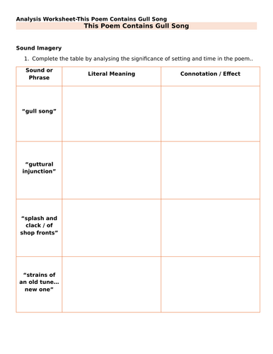 This Poem Contains Gull Song by Kayo Chingonyi-Analysis Worksheet ...