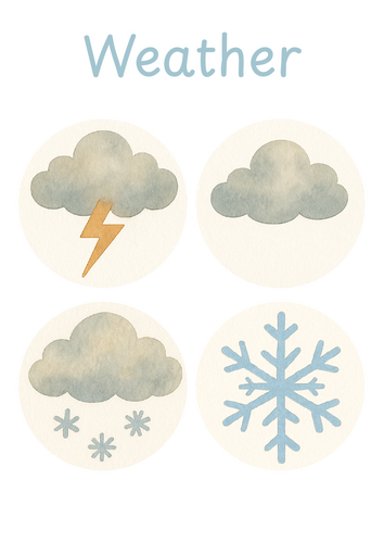 EYFS Neutral Watercolour Weather Symbols | Teaching Resources