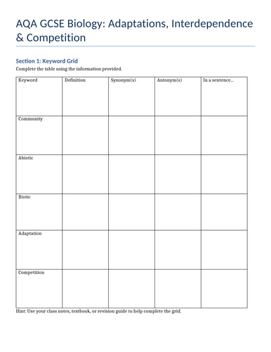 AQA GCSE Biology Adaptation, Interdependence and Competition literacy ...
