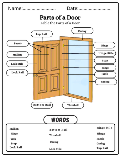 Parts of a Door | Labeling Worksheet | Word Search | Coloring Page ...