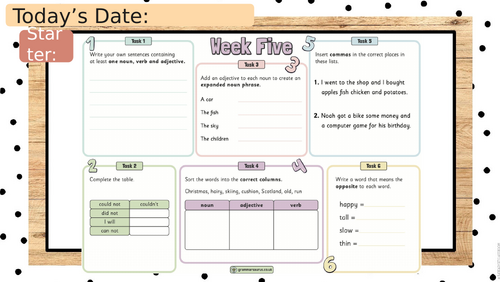 The Nowhere Emporium Creative Writing Unit | Full 11-Lesson Narrative ...