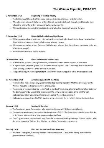 Extra evidence timeline - Weimar Germany (Edexcel GCSE history ...
