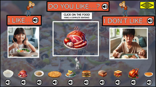 Beginner ESL: Food Unit 5 : Basic Foods & Likes/Dislikes | Teaching ...